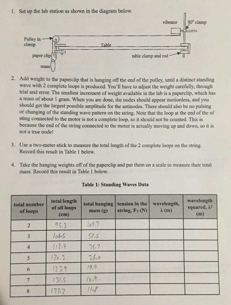 Solved 1. Set up the lab station as shown in the diagram | Chegg.com