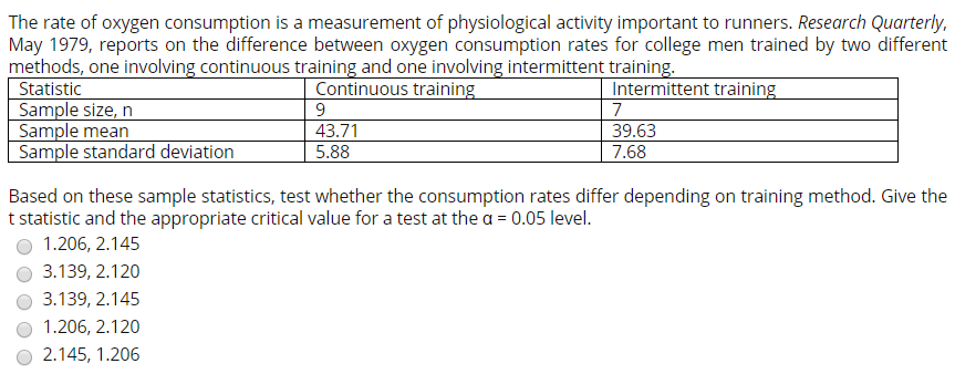 Solved The rate of oxygen consumption is a measurement of | Chegg.com