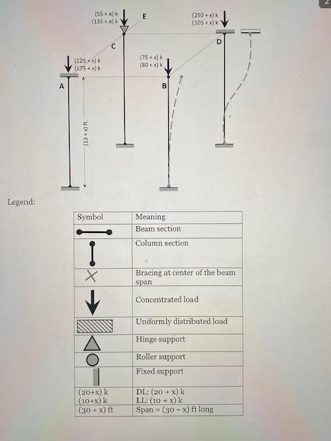 Solved Design the beam and column system shown in the figure | Chegg.com