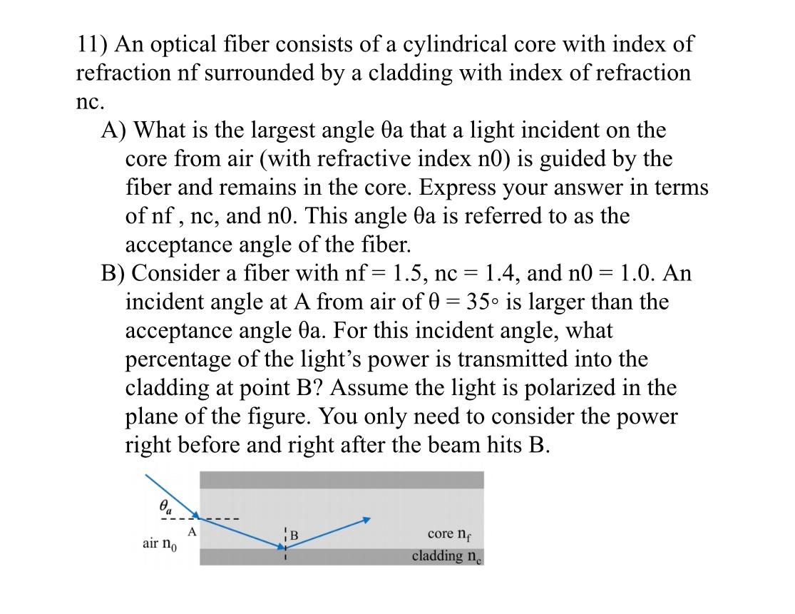 Solved 11) An optical fiber consists of a cylindrical core | Chegg.com