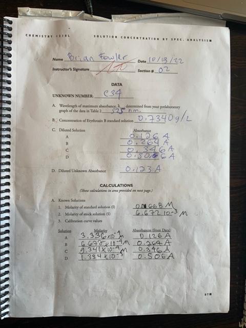 Solved D. Lhinow Silation Sope of pout grabh Whit of tbaph | Chegg.com