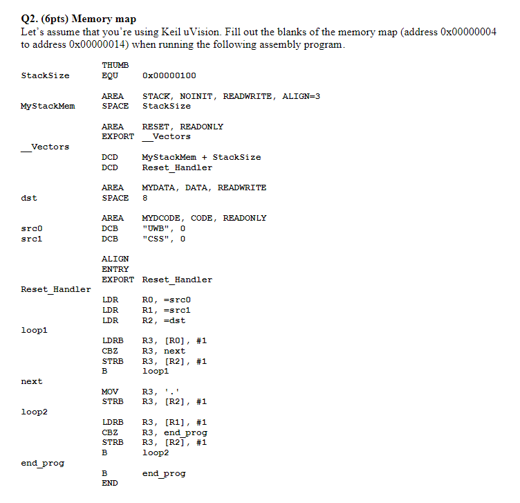 Q2. (6pts) Memory map Let's assume that you're using | Chegg.com