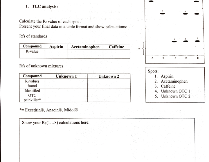 Solved Thin layer hromatography analysis, calculating Rf | Chegg.com
