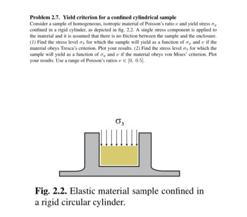 Solved Problem 2.7. Yield criterion for a confined | Chegg.com