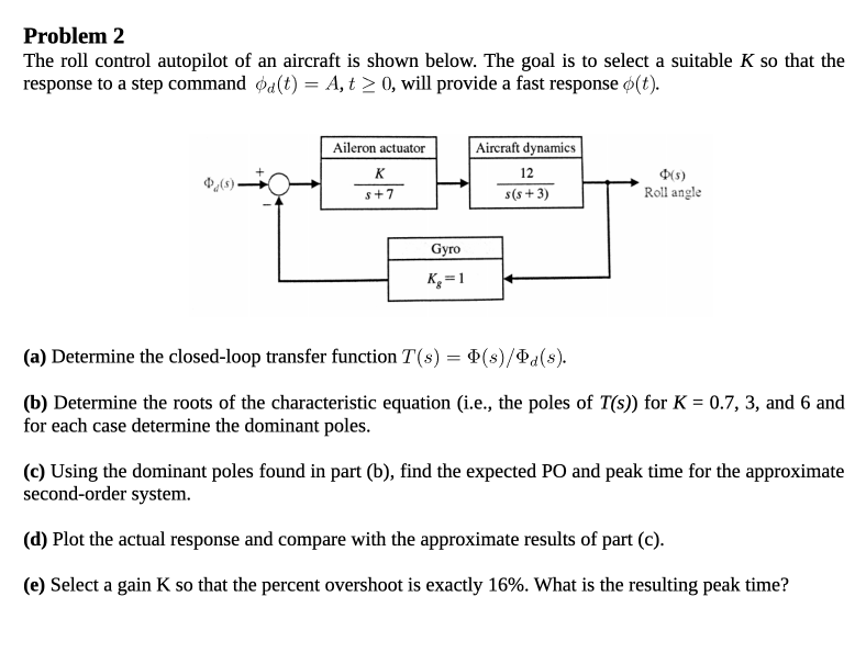 Problem 2 The roll control autopilot of an aircraft | Chegg.com