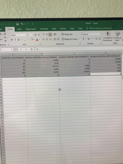 Marvelous Double Reciprocal Plot Excel Graph Add Line How To Edit Y Axis In