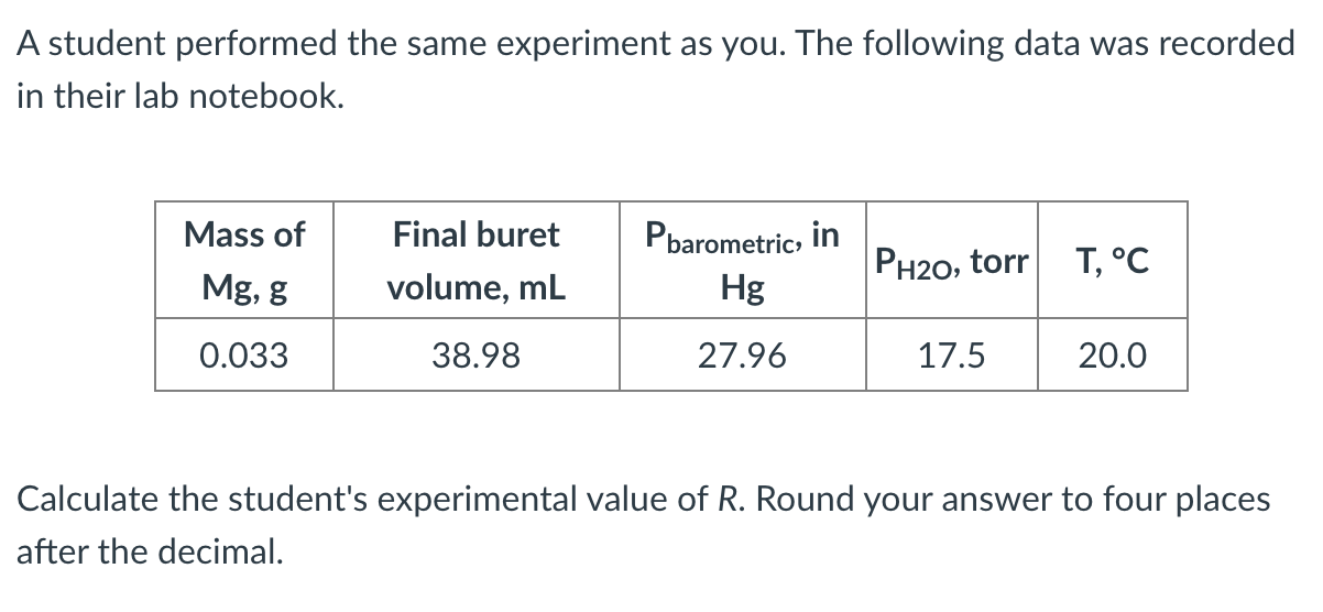 Solved A student performed the same experiment as you. The | Chegg.com