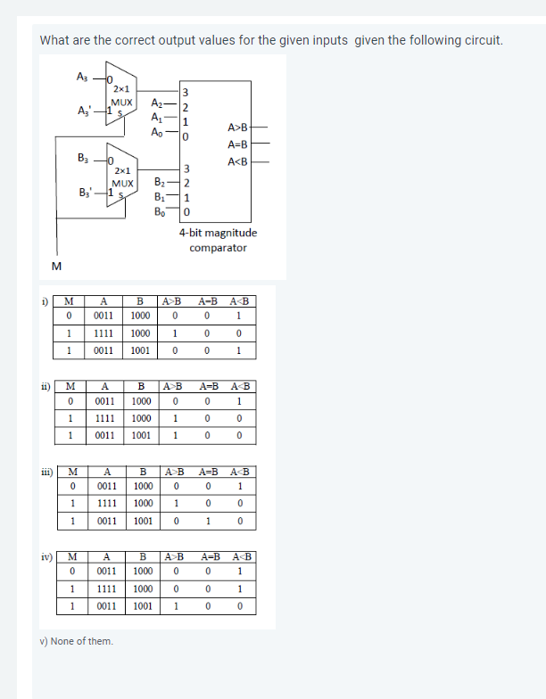 Solved What are the correct output values for the given | Chegg.com