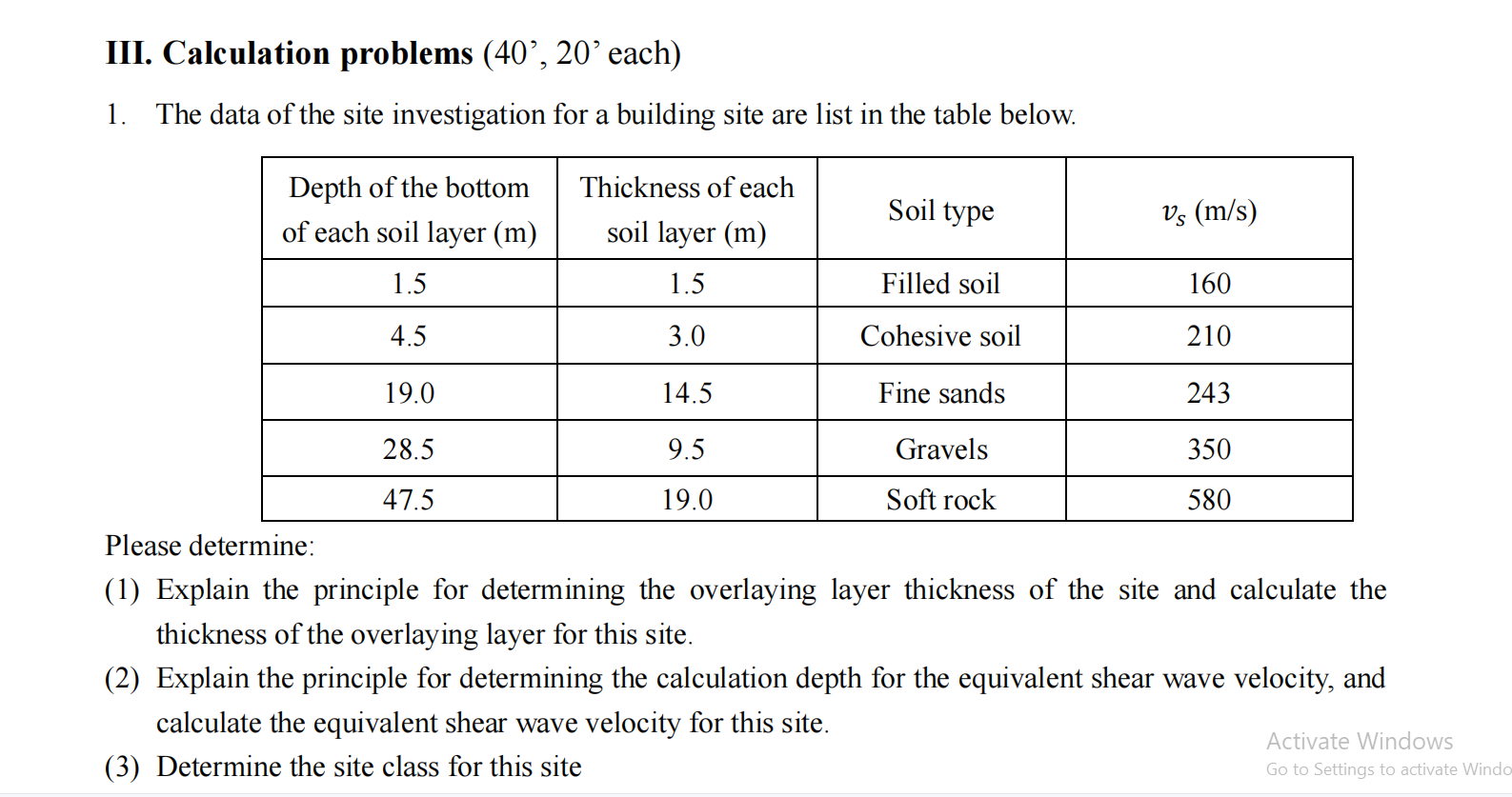 Solved The data of the site investigation for a building | Chegg.com