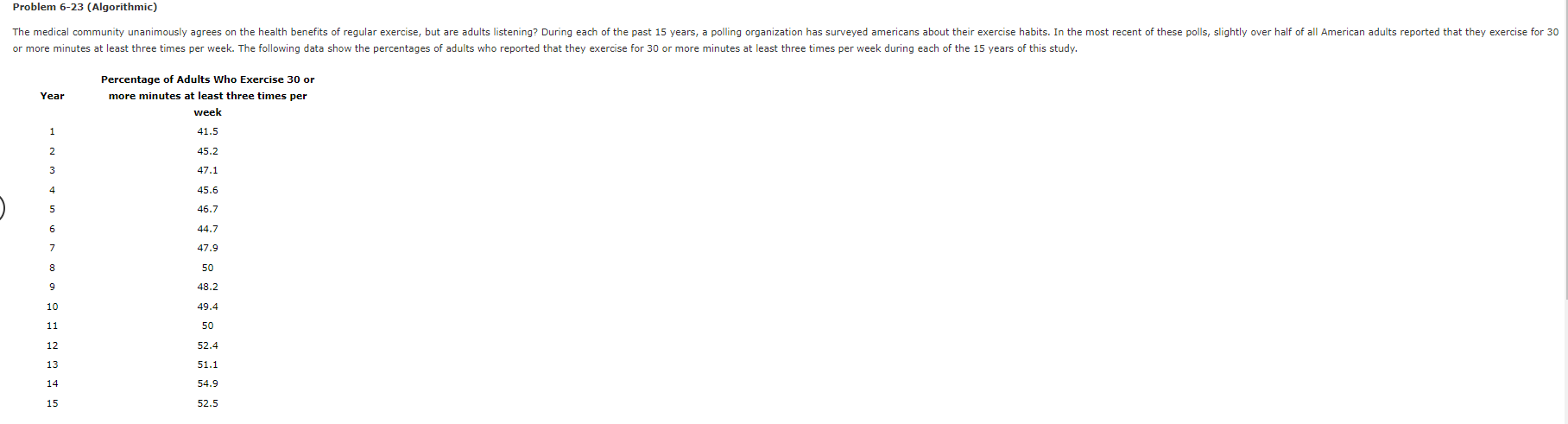 Solved Problem 6-23 (Algorithmic) Year | Chegg.com Solved Problem 6-23 (Algorithmic) Year | Chegg.com