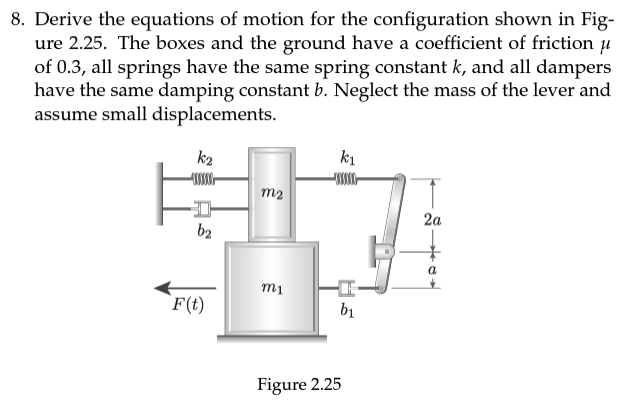 Solved Derive The Equations Of Motion For The Configuration