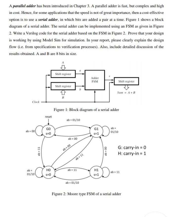 Solved A parallel adder has been introduced in Chapter 3. A | Chegg.com