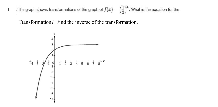Solved The graph shows transformations of the graph of | Chegg.com