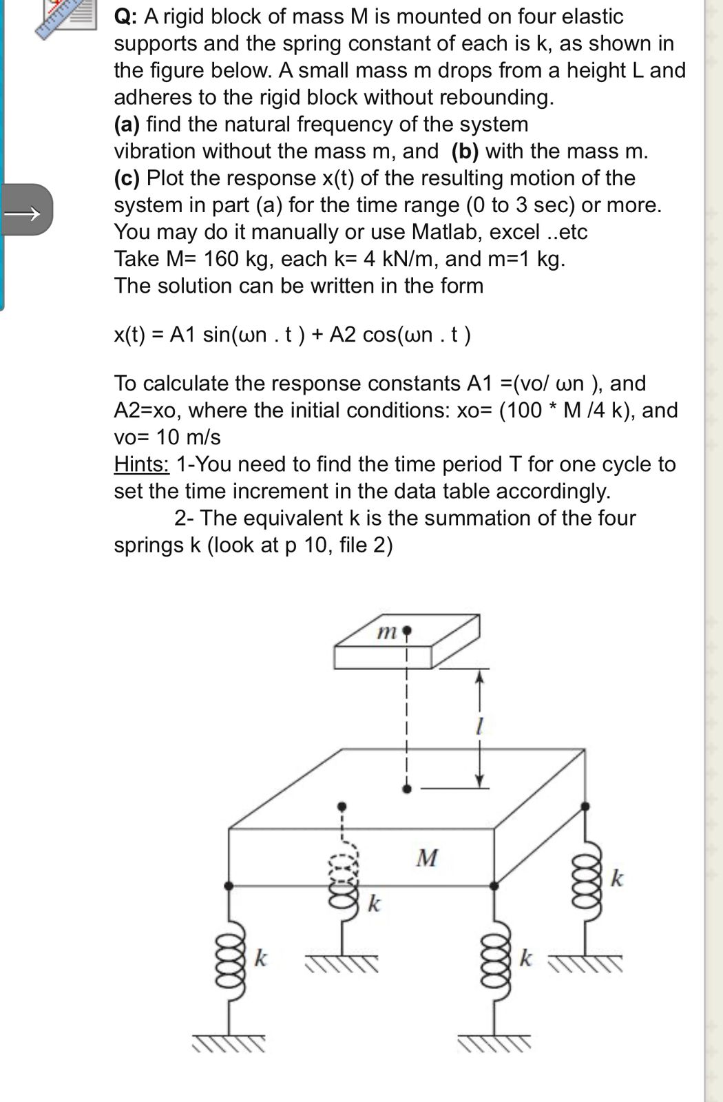 Solved Q: A rigid block of mass M is mounted on four elastic | Chegg.com