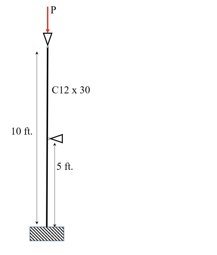 Solved The C12 x 30 channel has a fixed based and is pinned | Chegg.com
