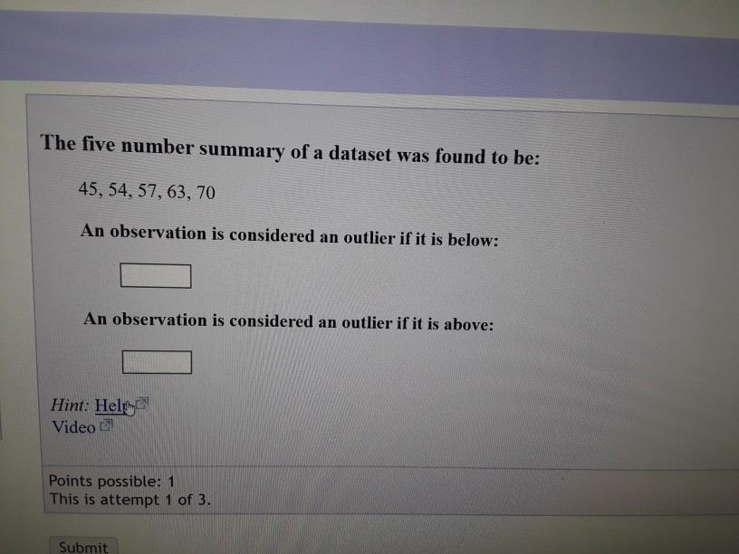 Solved The five number summary of a dataset was found to be | Chegg.com