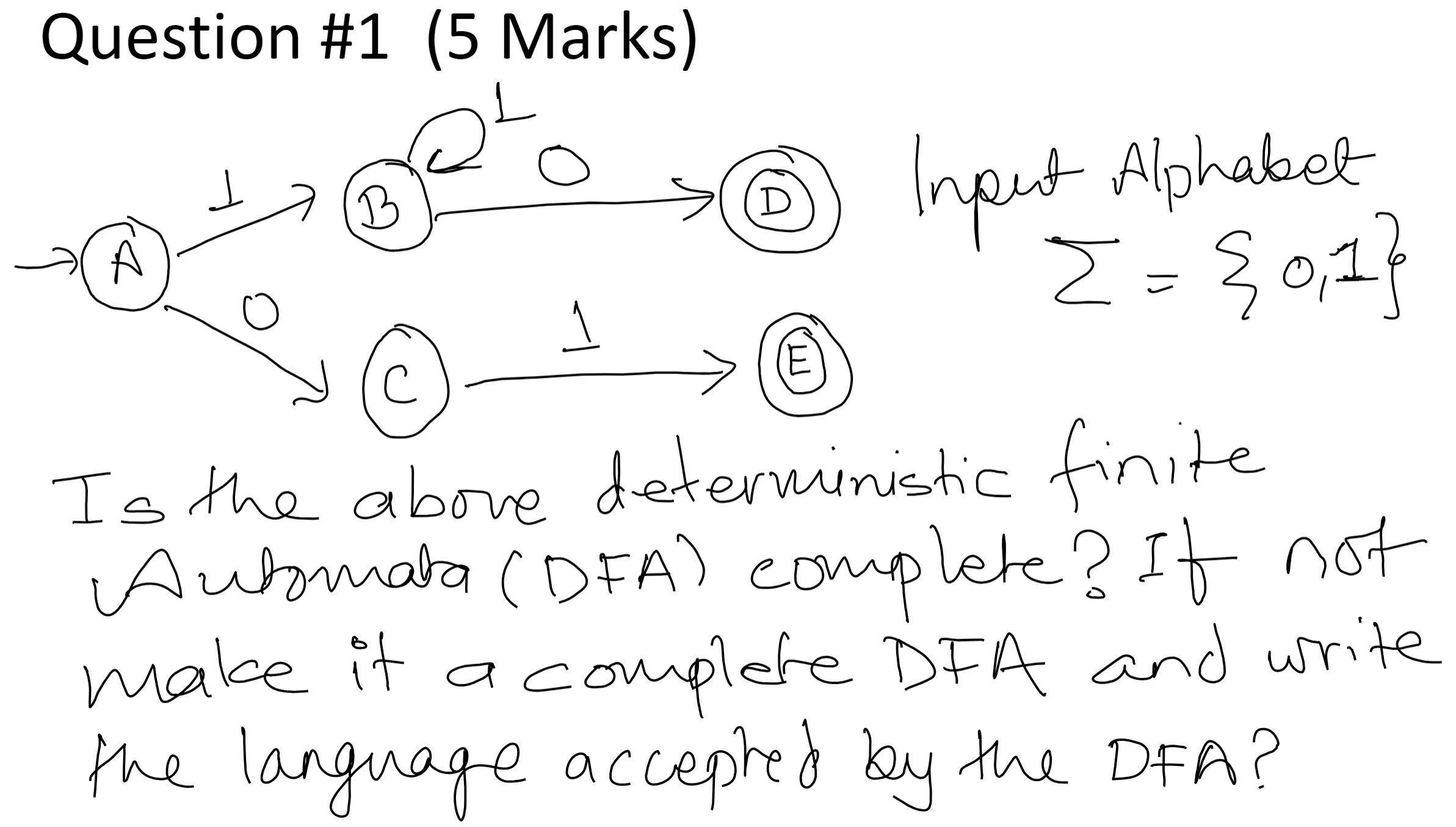 Solved Question #1 (5 ﻿Marks)Is the above deterministic | Chegg.com