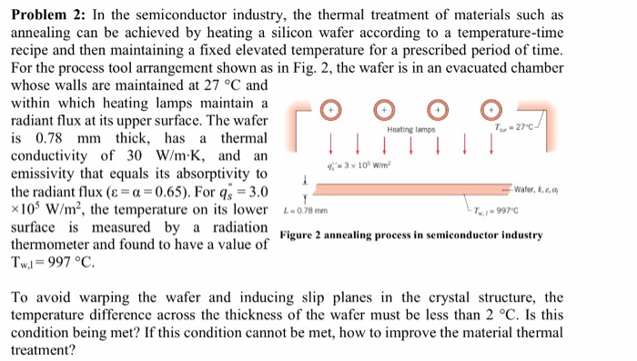 Solved Problem 2: In the semiconductor industry, the thermal | Chegg.com