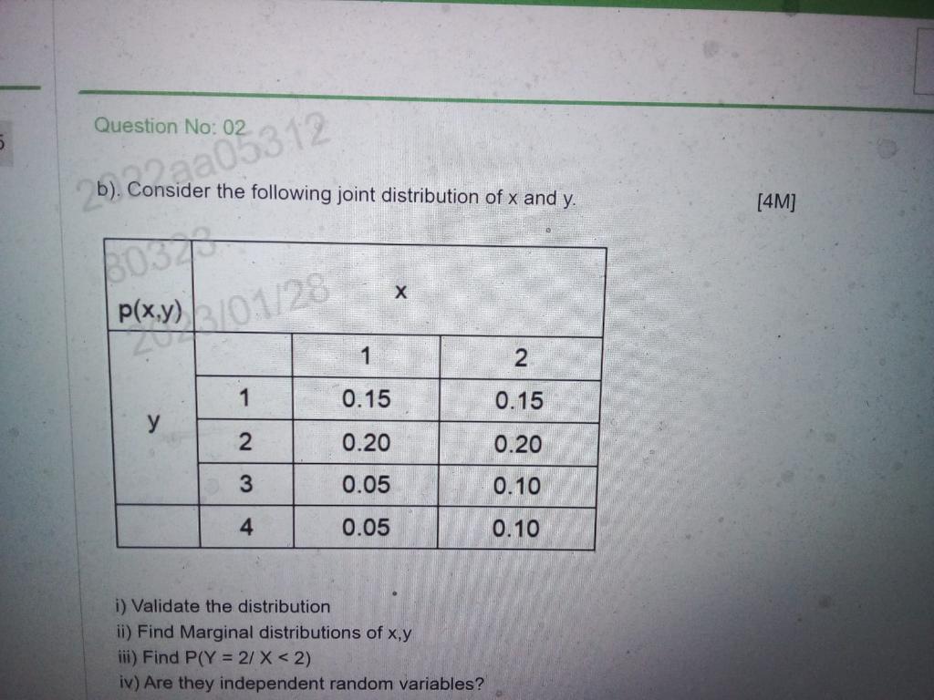 Solved b). Consider the following joint distribution of x | Chegg.com