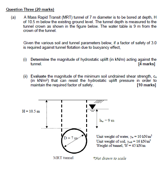 Solved Question Three (20 marks) (a) A Mass Rapid Transit | Chegg.com