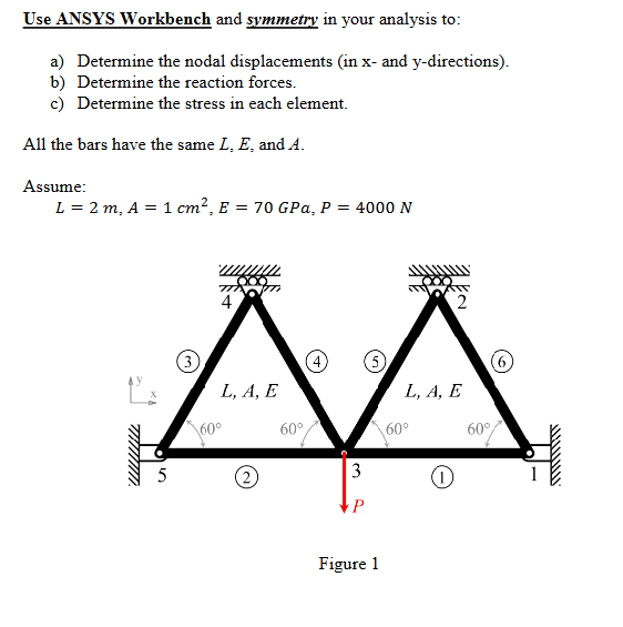 Solved Use ANSYS Workbench and symmetry in ﻿your analysis | Chegg.com
