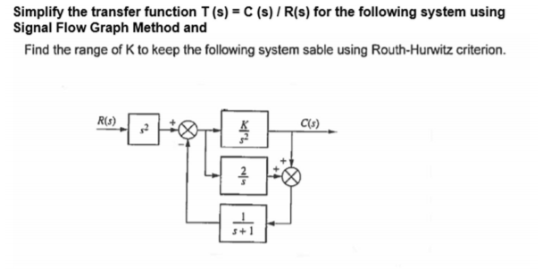 Solved Simplify the transfer function T (s) = C(s) / R(s) | Chegg.com