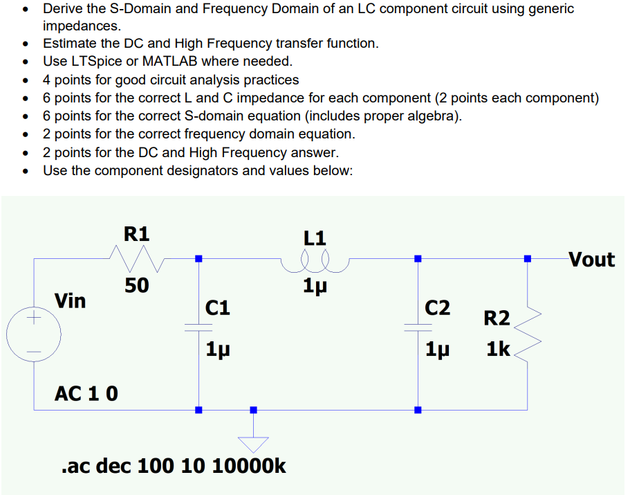 Solved - Derive the S-Domain and Frequency Domain of an LC | Chegg.com