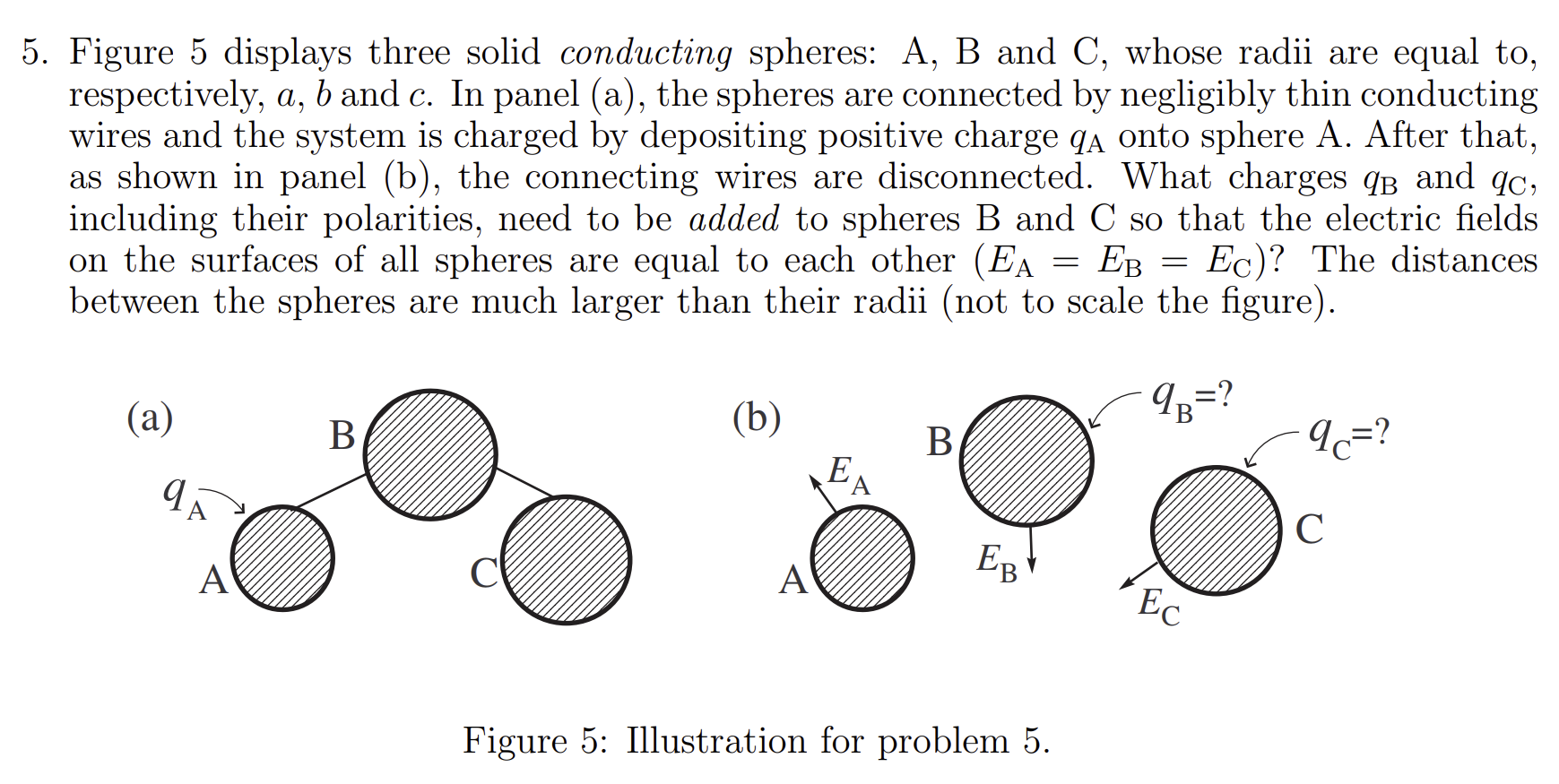 Solved 5. Figure 5 displays three solid conducting spheres: | Chegg.com