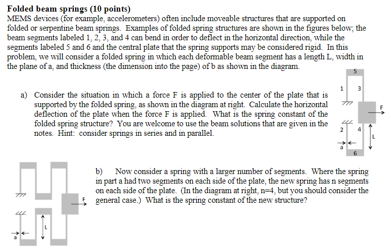 Solved Folded beam springs (10 points) MEMS devices (for | Chegg.com