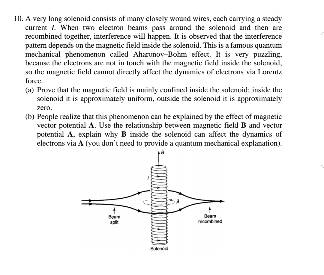 Solved 10. A very long solenoid consists of many closely | Chegg.com
