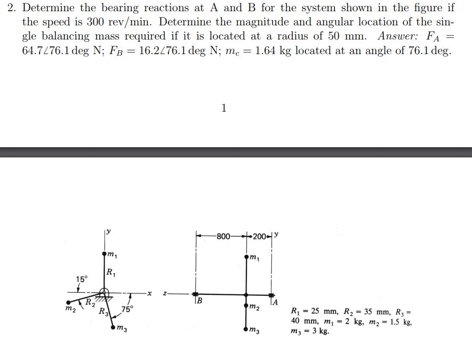 Solved 2. Determine the bearing reactions at A and B for the | Chegg.com