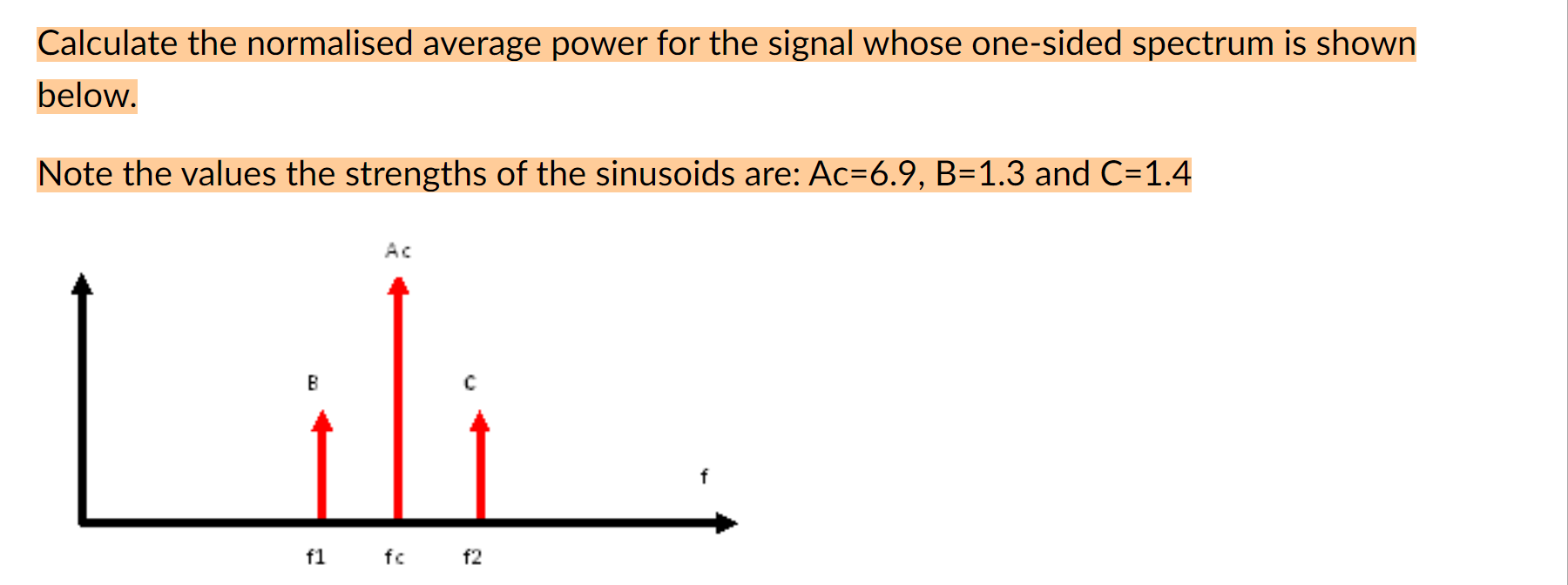 Solved Calculate the normalised average power for the signal | Chegg.com