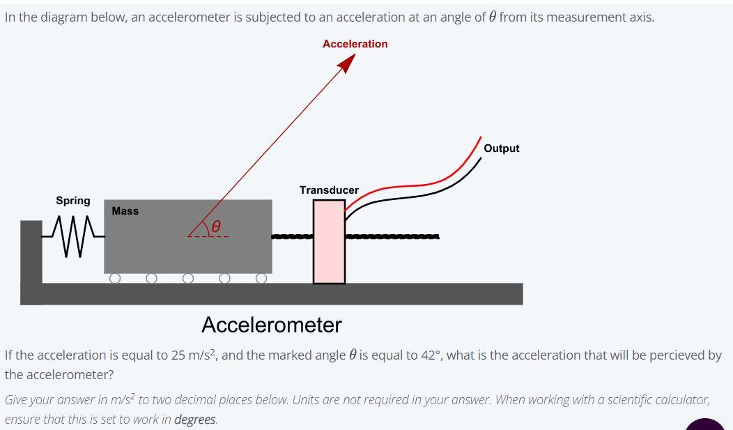 Solved Accelerometer If the acceleration is equal to 25 | Chegg.com