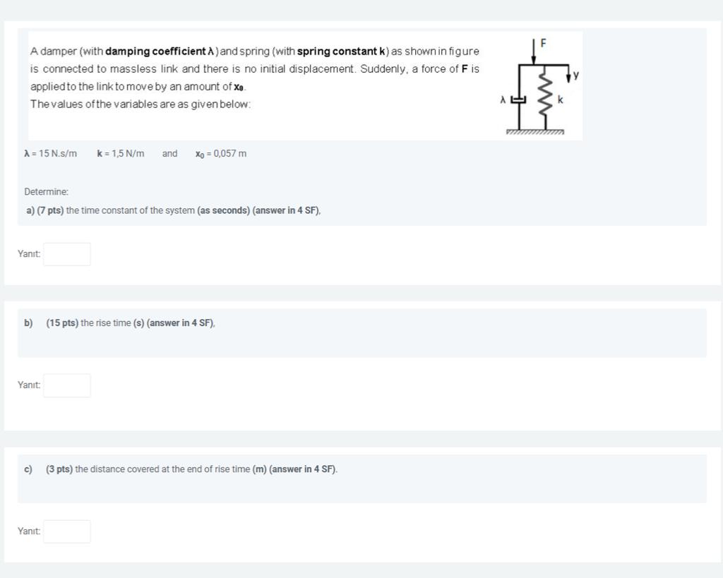 Solved A damper (with damping coefficient λ ) and spring | Chegg.com