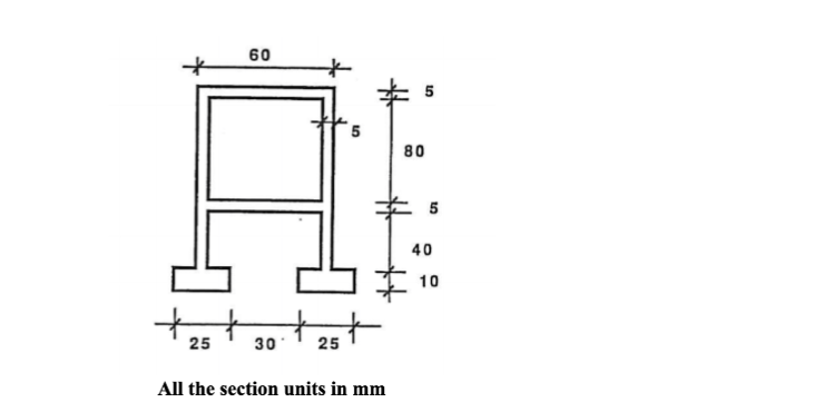 Solved For the beam with following loading condition and | Chegg.com