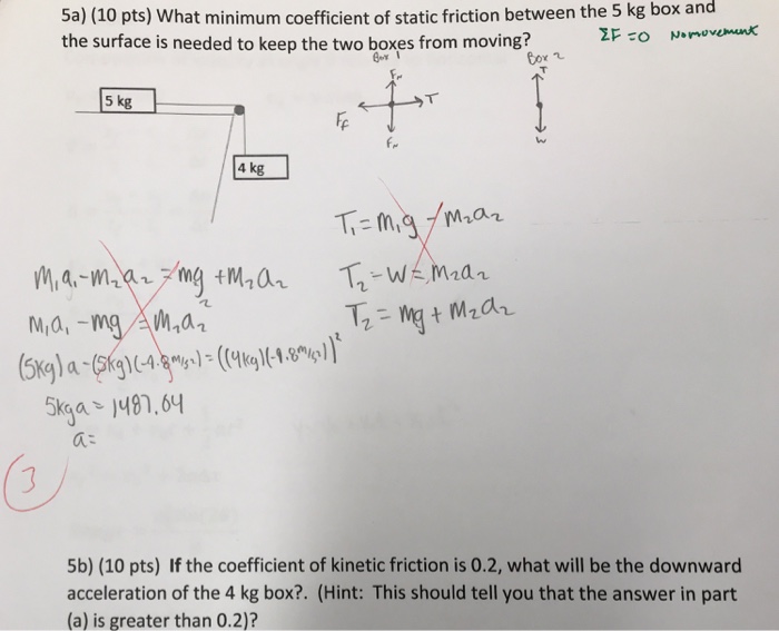 Solved 5a) (10 pts) What minimum coefficient of static | Chegg.com
