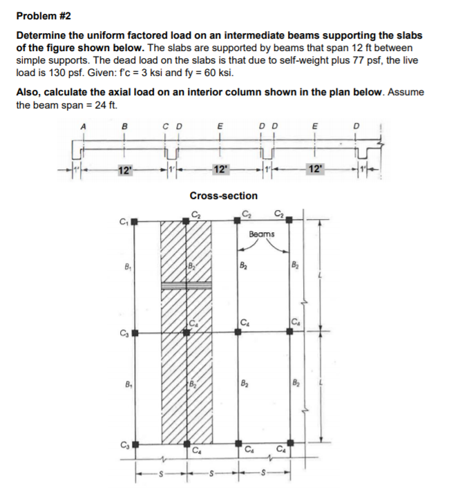 Solved Problem #2 Determine the uniform factored load on an | Chegg.com