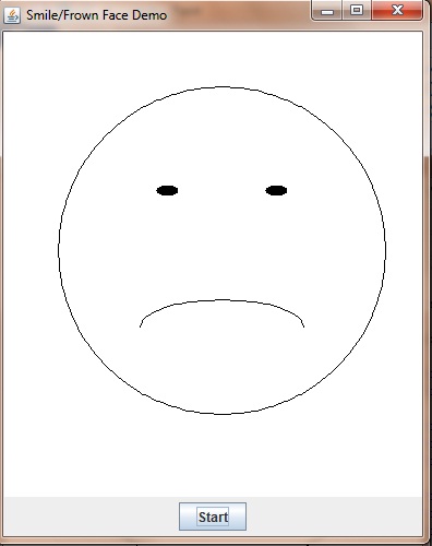 Solved Implement a face that smiles/frowns. The frown and | Chegg.com