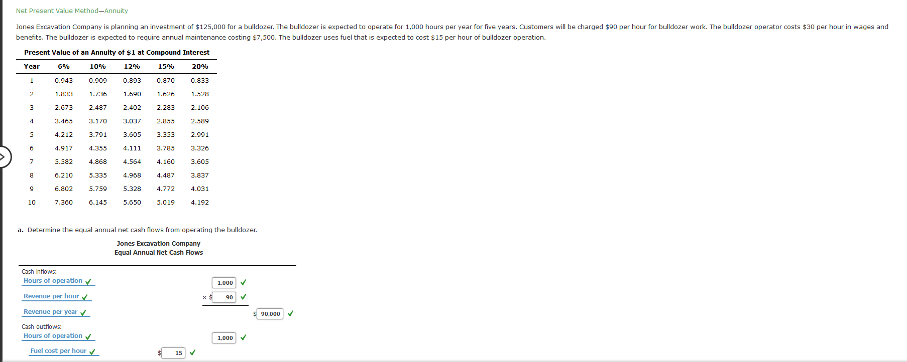 Solved Hi, I need help solving this problem. I have all the | Chegg.com