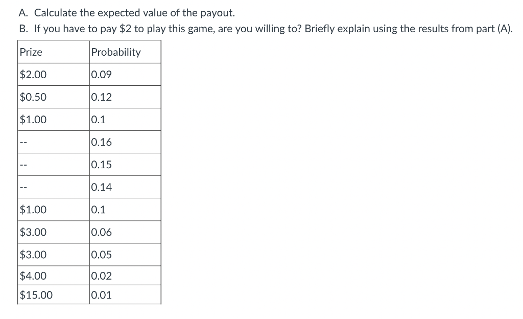 Solved A. Calculate the expected value of the payout. B. If | Chegg.com