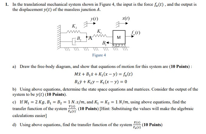 Solved In ﻿the translational mechanical system shown in | Chegg.com