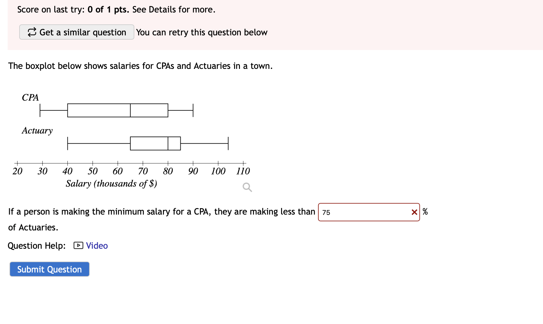 Solved Score on last try: 0 ﻿of \( \mathbf{1} \) ﻿pts. ﻿See | Chegg.com