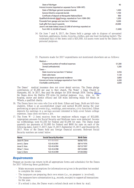 Practice Set Assignments Comprehensive Tax Return | Chegg.com