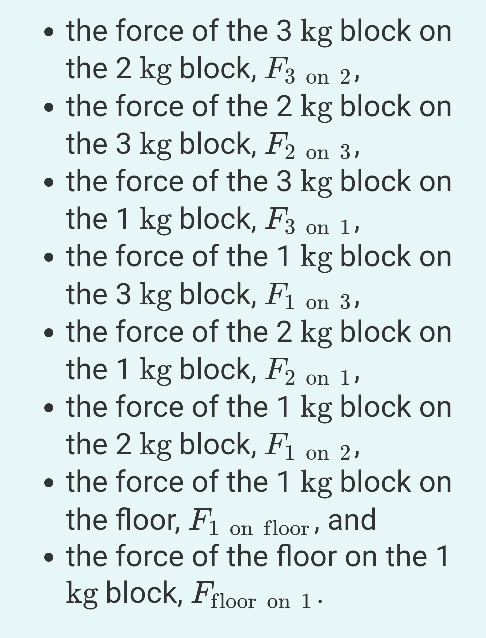 Solved Item 2 ( Three blocks are stacked on top | Chegg.com