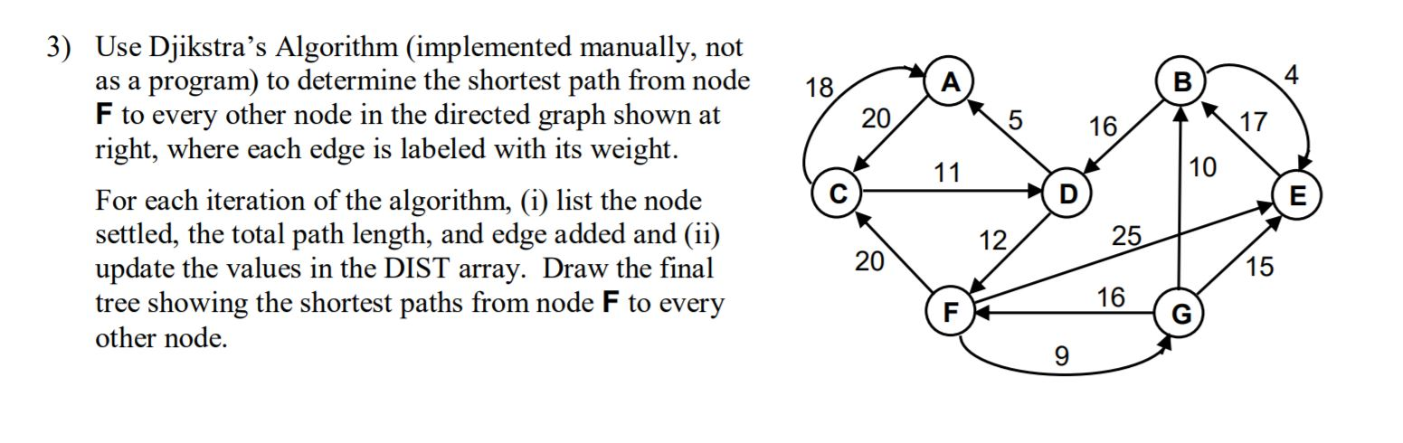 Solved 18/ 16/ 17 b 3) Use Djikstra's Algorithm (implemented | Chegg.com Solved 18/ 16/ 17 b 3) Use Djikstra's Algorithm (implemented | Chegg.com