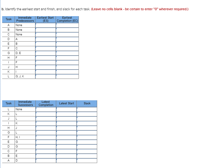 Solved Problem 15-8 (Algo) Based on the precedence table | Chegg.com