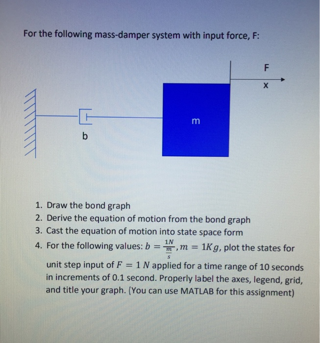 Solved For the following mass-damper system with input | Chegg.com