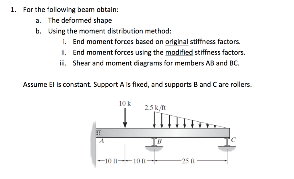 Solved 1. For the following beam obtain: The deformed shape | Chegg.com