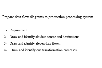 Solved Prepare data flow diagrams to production processing | Chegg.com