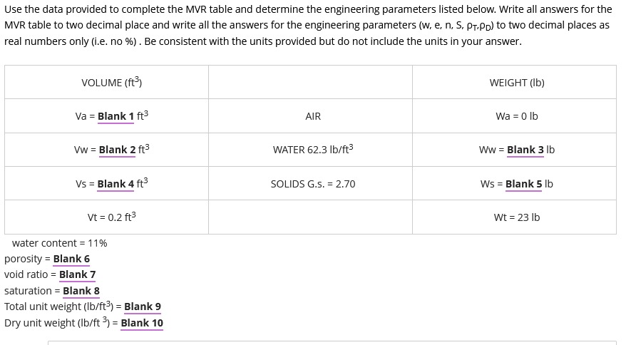 Solved Use the data provided to complete the MVR table and | Chegg.com